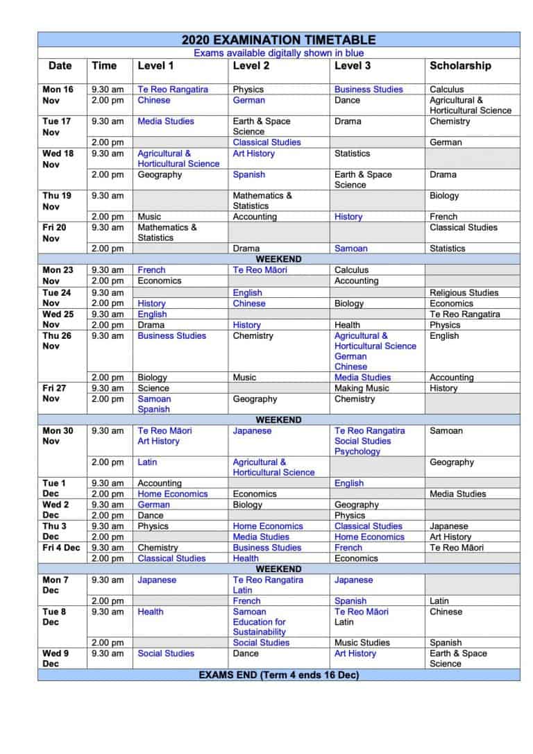NCEA – De La Salle College