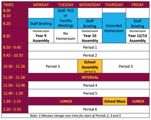 School Timetable - De La Salle College
