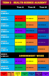Health Science Academy Timetable- Term 2 - De La Salle College